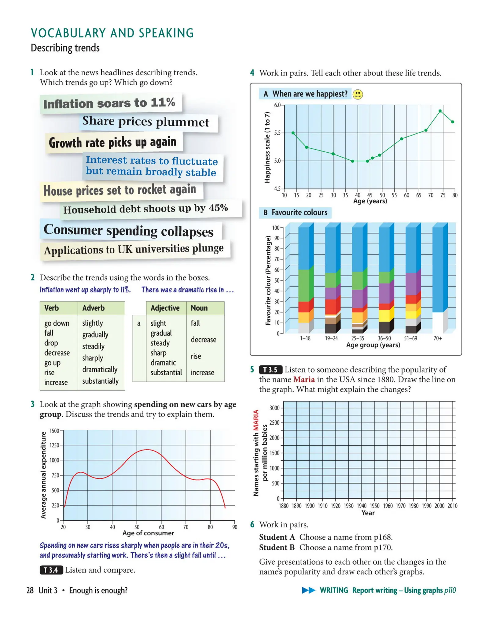 Advan U3 Interactive Worksheet – Edform