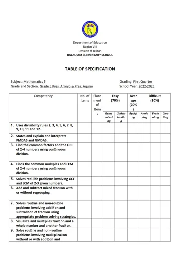MATHEMATICS 5 FIRST QUARTER TEST WITH TOS Interactive Worksheet – Edform MATHEMATICS 5 FIRST QUARTER TEST WITH TOS Interactive Worksheet – Edform