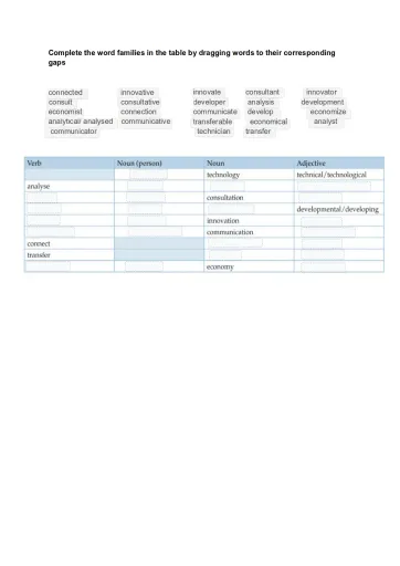 Communication_working with words Interactive Worksheet – Edform