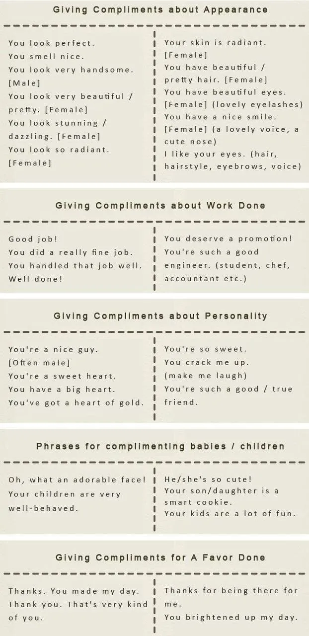 Compliment Handout Interactive Worksheet – Edform