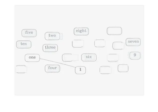 Numbers Interactive Worksheet – Edform