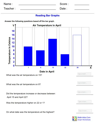 Bar Graph Interactive Worksheet – Edform