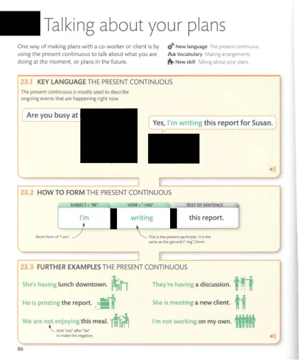 Present Continuous Interactive Worksheet Edform 5007