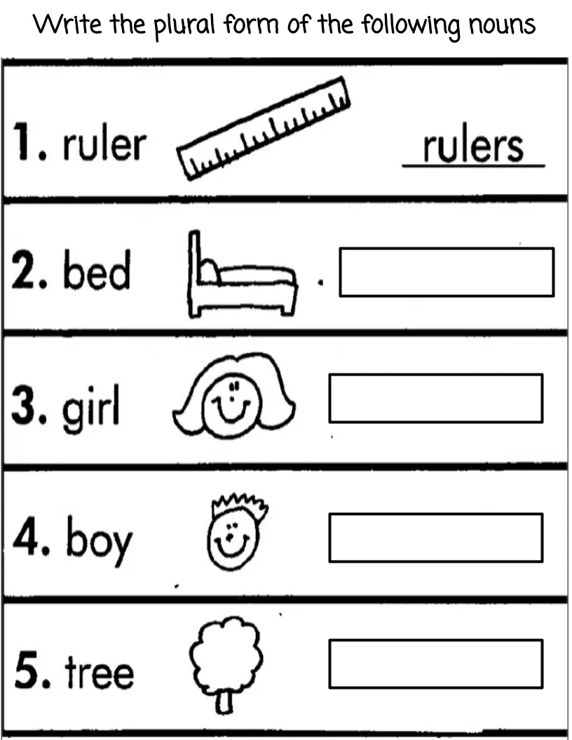 Making Nouns Plural Interactive Worksheet – Edform
