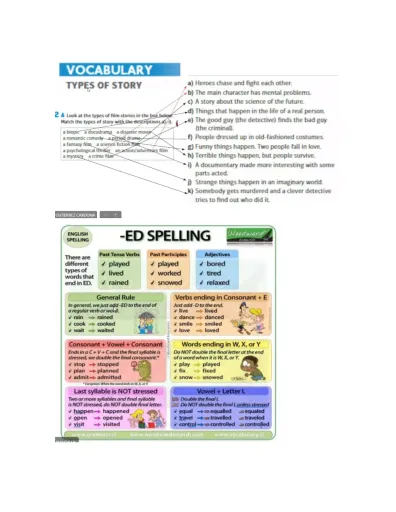 Ingles V Interactive Worksheet – Edform