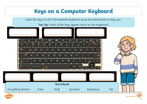 Киберпедагогикадан Interactive Worksheet – Edform