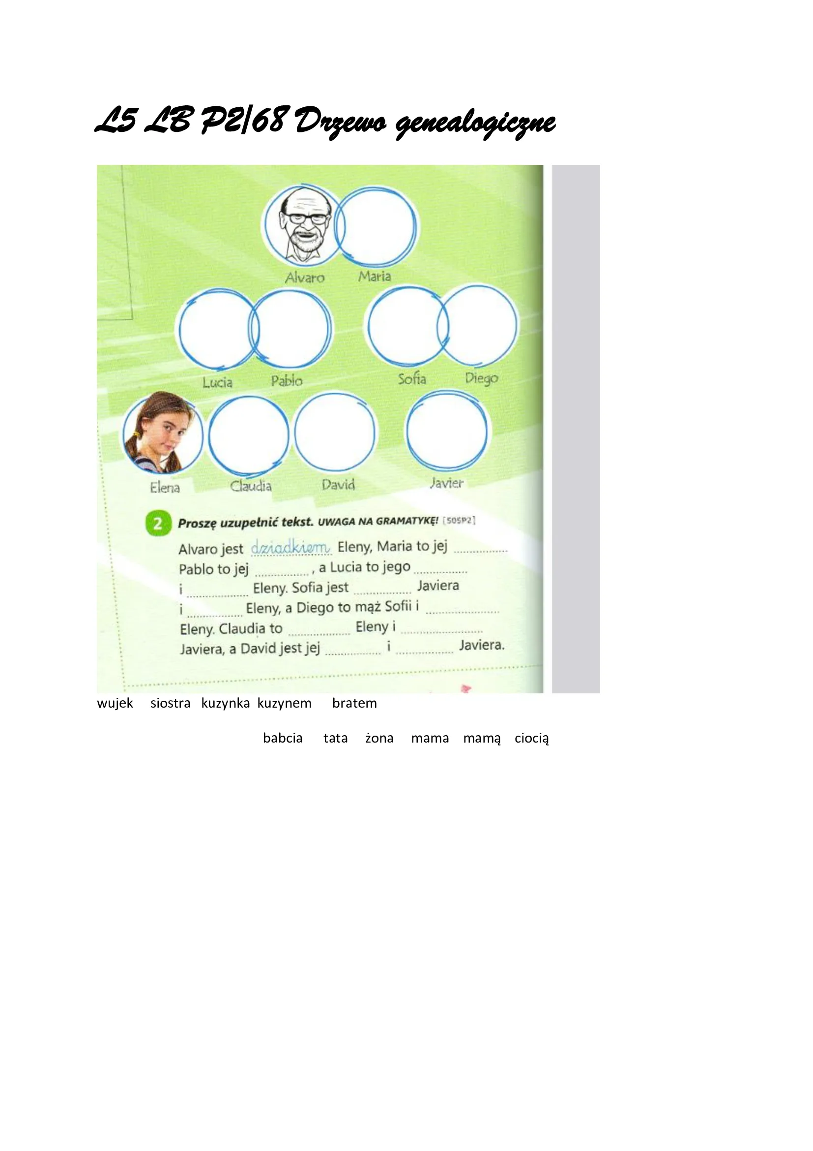 L5 LB P2 Rodzina Eleny 2 Interactive Worksheet – Edform