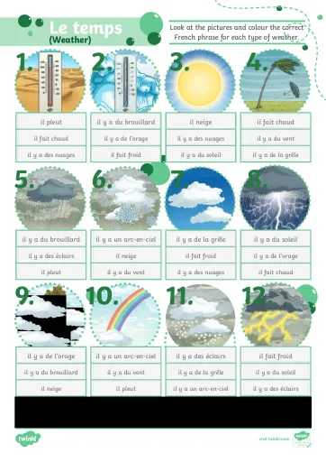 La meteo 2 Interactive Worksheet – Edform