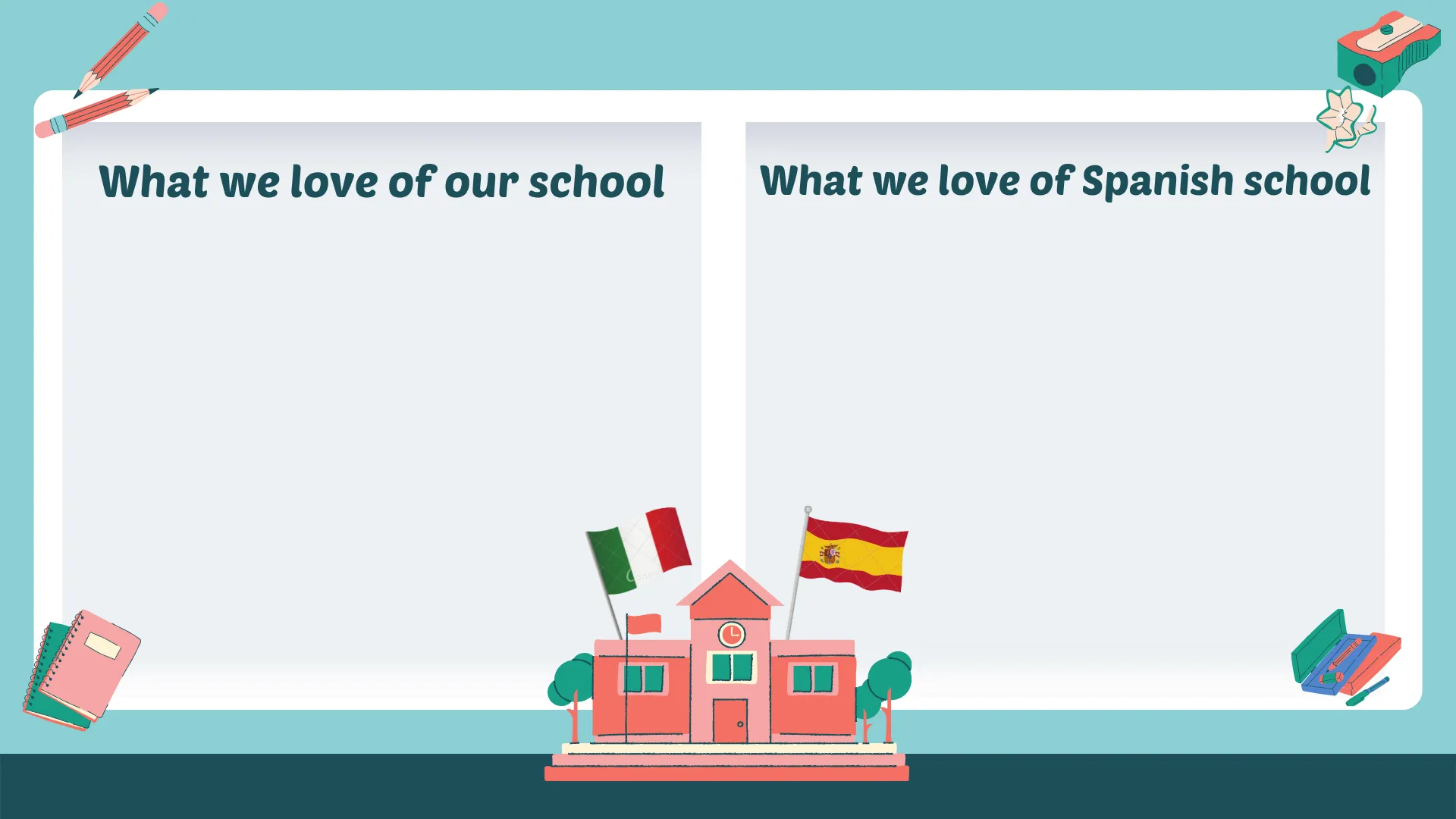 Final activity Interactive Worksheet – Edform